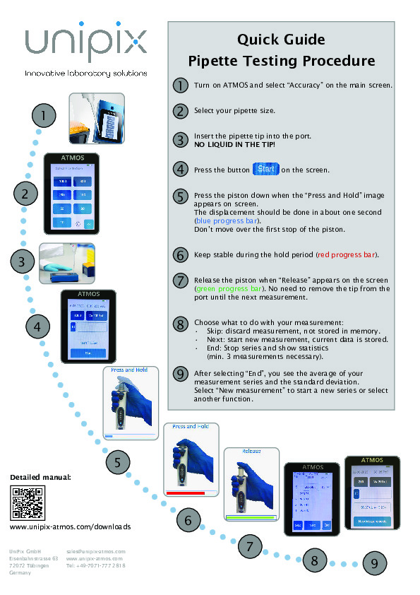 Downloads - Unipix-Lab